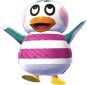 Pingi - Animal Crossing Wiki