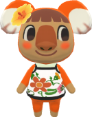 Finchen - Animal Crossing Wiki
