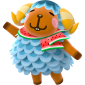 Wolli - Animal Crossing Wiki